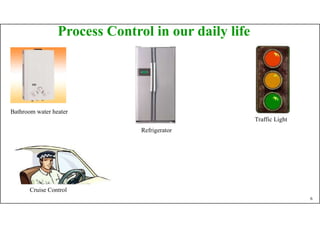 Lecture 01 IPC.ppt IPC PROCESS CONTROL BASICS | PPT