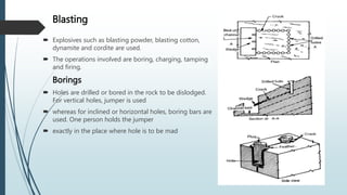 lecture 01 Materials and methods of construction.pptx