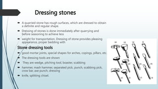 lecture 01 Materials and methods of construction.pptx