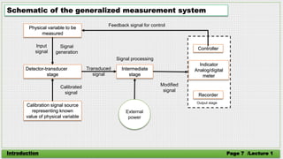 Lecture 01 MCT231 Introduction.pdf