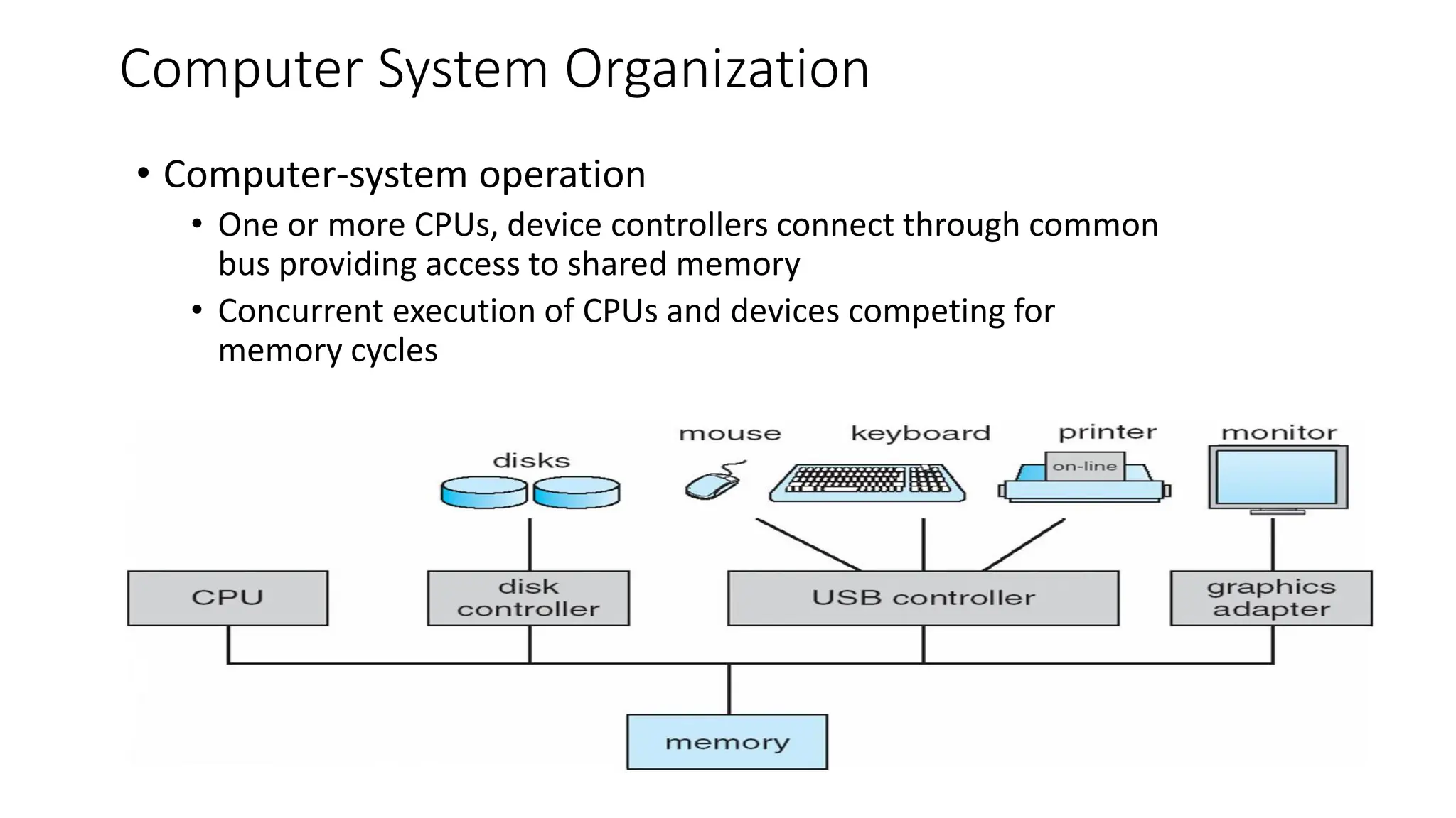 Lecture_01_OS_INTRODUCTION[1].pdf operating sys | PPT