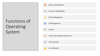 Lecture_01_OS_INTRODUCTION[1].pdf operating sys | PPT