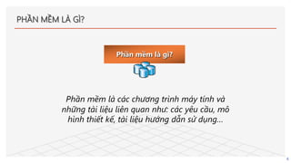 Lecture01_Phan mem va ky nghe phan mem.pdf