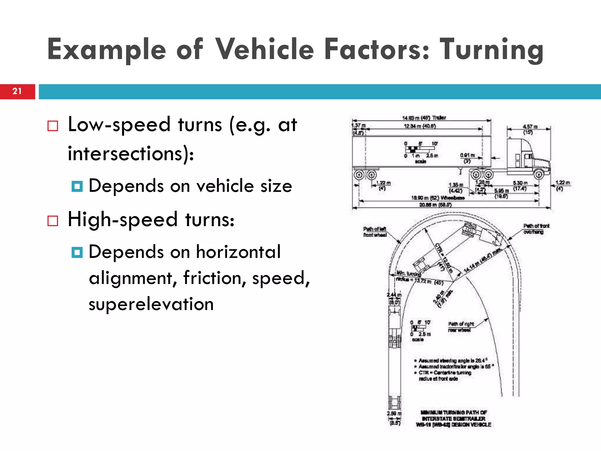 Lecture 01 Introduction (Traffic Engineering هندسة المرور & Dr. Usama ...