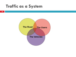 Lecture 01 Introduction (Traffic Engineering هندسة المرور & Dr. Usama ...