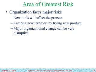 Lecture 01 Software Process Maturity.pptx