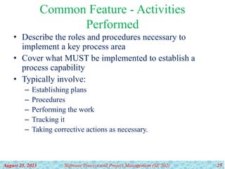 Lecture 01 Software Process Maturity.pptx