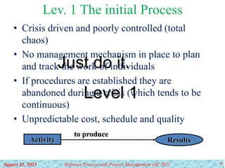 Lecture 01 Software Process Maturity.pptx