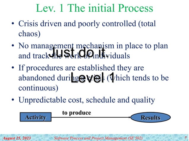 Lecture 01 Software Process Maturity.pptx