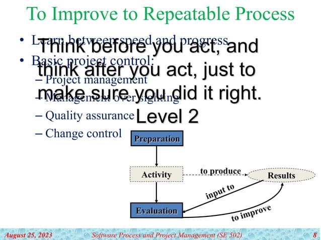 Lecture 01 Software Process Maturity.pptx