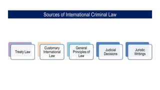 Sources of International Criminal Law | PPTX