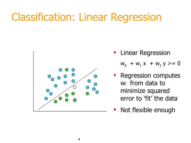 Lecture02 - Data Mining & Analytics | PPT
