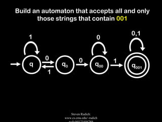 Deterministic Finite Automata | PPT | Programming Languages | Computing