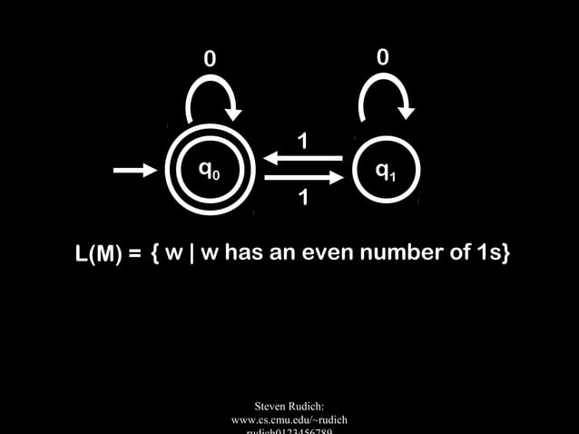 Deterministic Finite Automata | PPT Deterministic Finite Automata | PPT