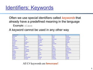 Visula C# Programming Lecture 2 | PPT