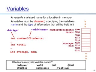 Visula C# Programming Lecture 2