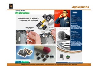 Micro Electro Mechanical Systems (MEMS) Class Materials - Lecture 02 | PPT