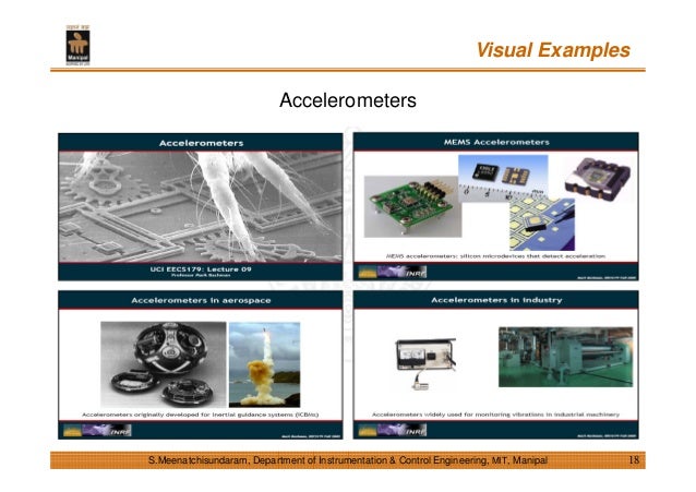 Micro Electro Mechanical Systems (MEMS) Class Materials - Lecture 02 Micro Electro Mechanical Systems (MEMS) Class Materials - Lecture 02