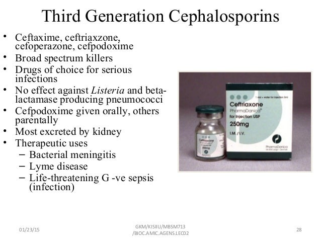 Classes of antimicrobial agents