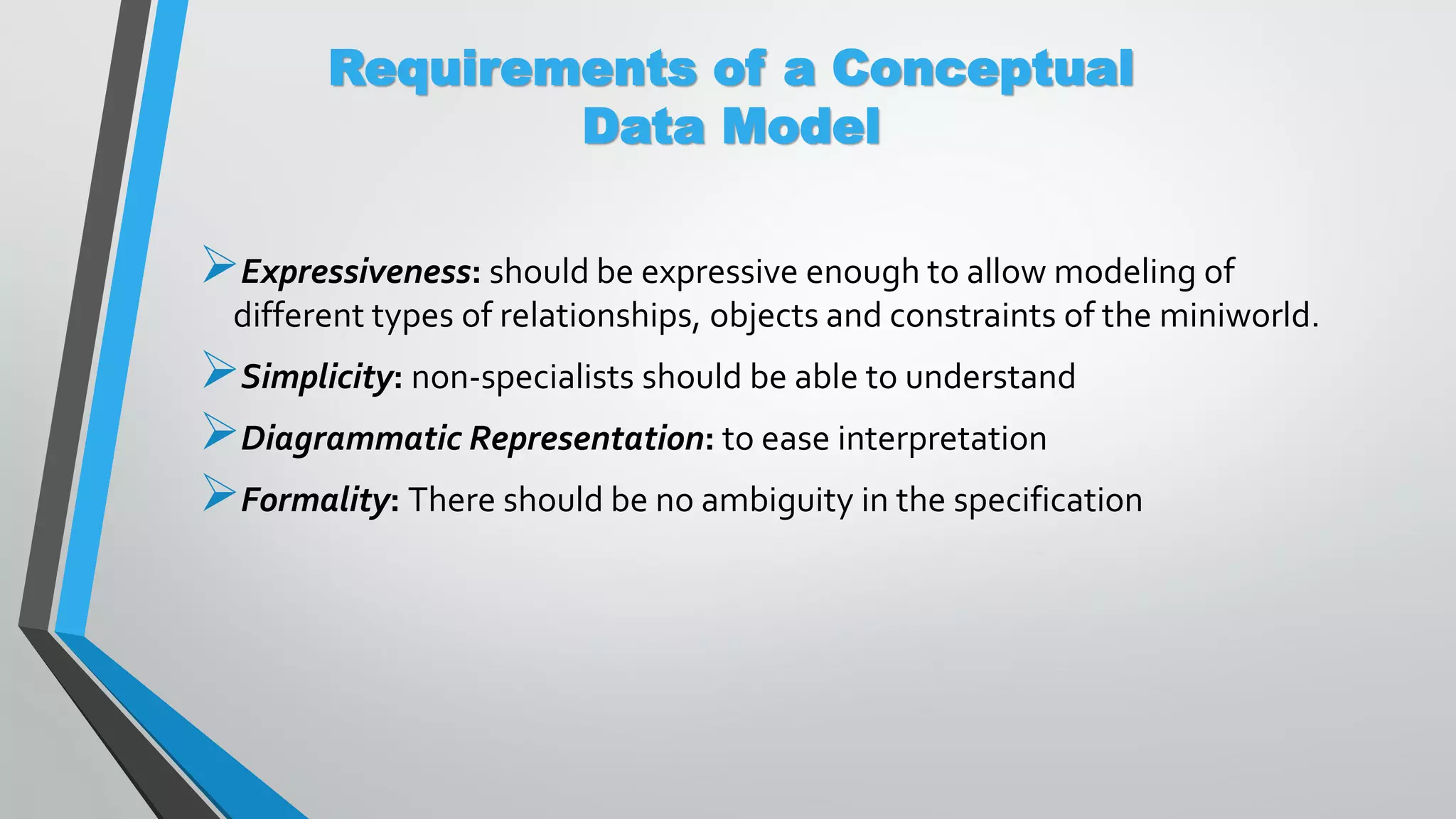 Conceptual Modeling of Data | PDF