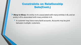 Conceptual Modeling of Data | PDF