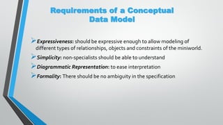 Conceptual Modeling of Data | PDF