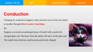 Static Electricity | PPTX