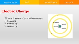 Static Electricity | PPTX