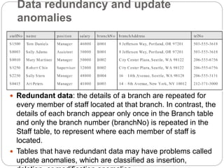 Lecture 02-2-IIS.pptx