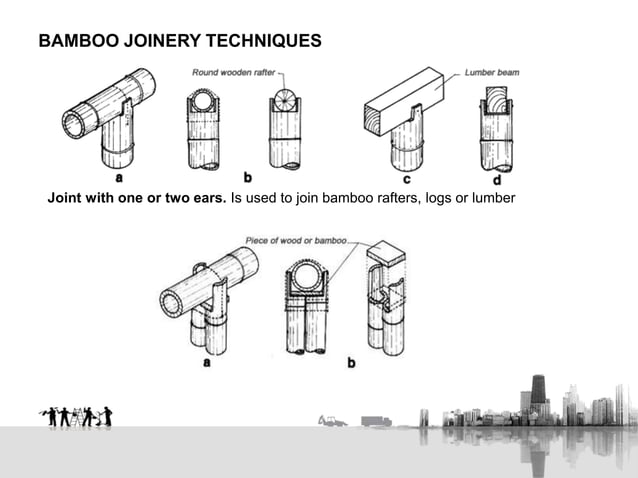 Bamboo joints & Joinery techniques | PPTX | Woodworking | Arts and Crafts