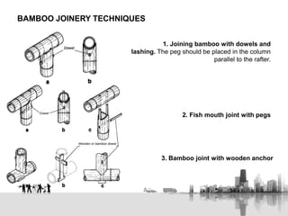 Bamboo joints & Joinery techniques | PPTX