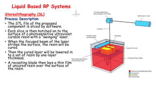 Lecture # 02 Rapid Prototyping Techniques | PPTX