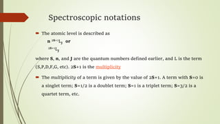 Lecture 02.; spectroscopic notations by Dr. Salma Amir | PPTX