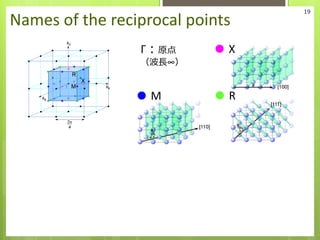 introduction to materials informatics class | PPT