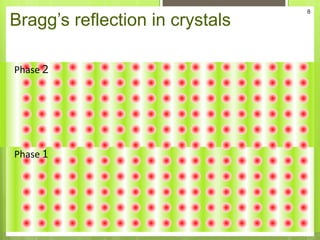 introduction to materials informatics class | PPT