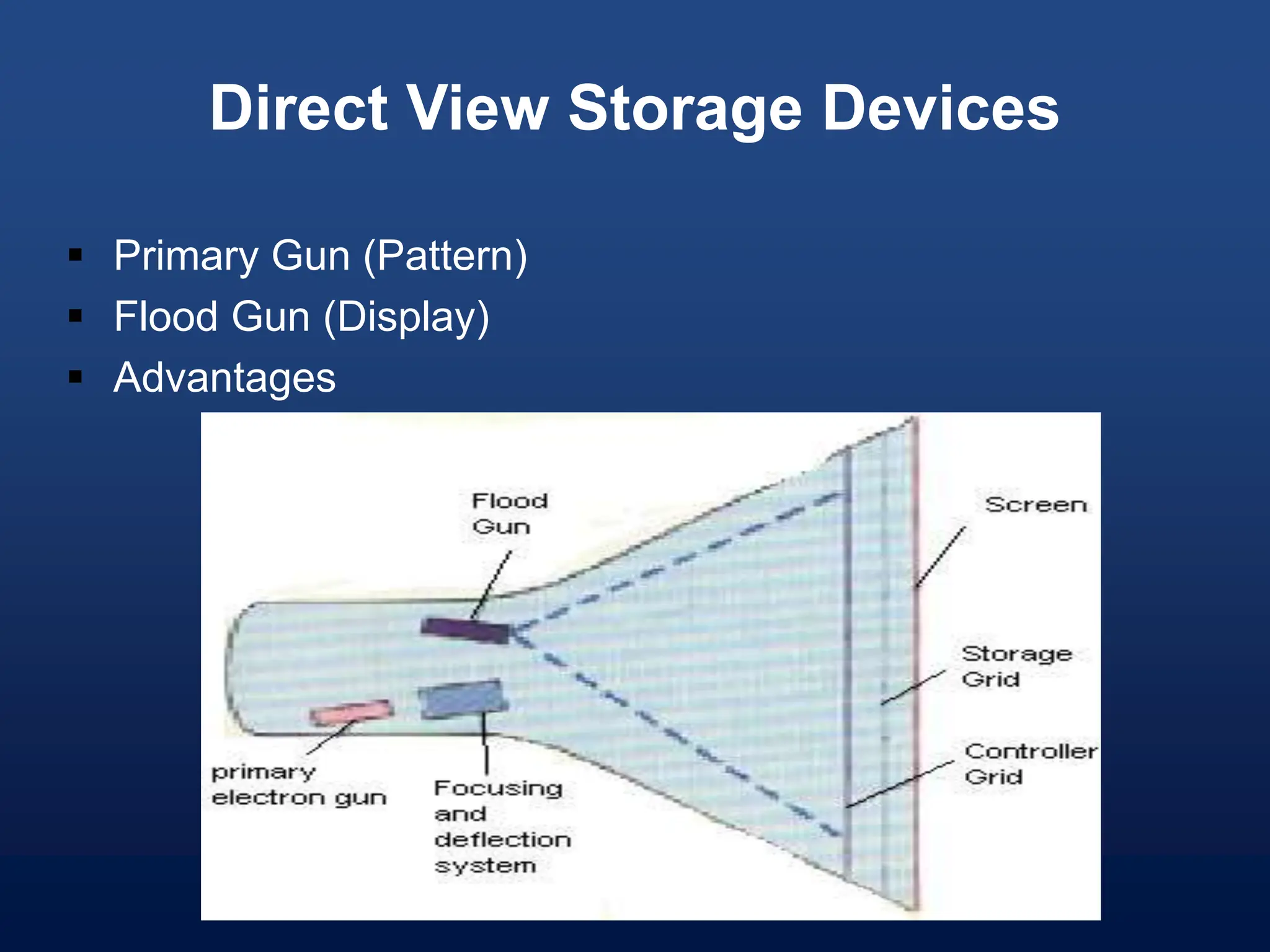 Lec-2 Graphics System.ppt