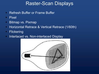 Lec-2 Graphics System.ppt