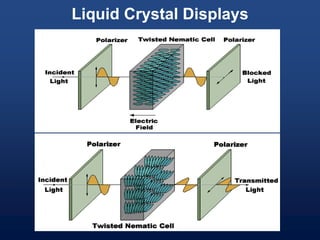 Lec-2 Graphics System.ppt