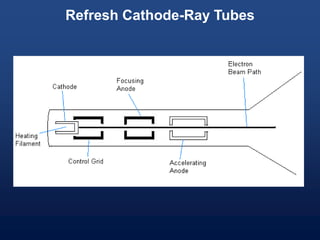 Lec-2 Graphics System.ppt