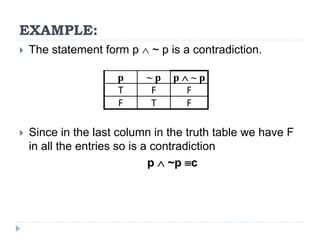 Discreate Truth tables and laws of logic | PPT