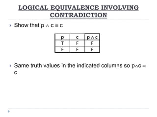 Discreate Truth tables and laws of logic | PPTX