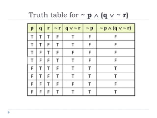 Discreate Truth tables and laws of logic | PPTX