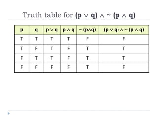 Discreate Truth tables and laws of logic | PPTX