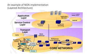 Lecture 02.pptx on next generation networking | PPTX