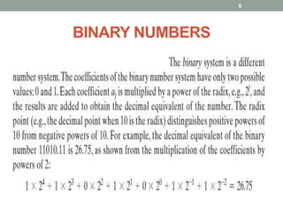 Lecture#02 Digital Logic Design slides.pptx