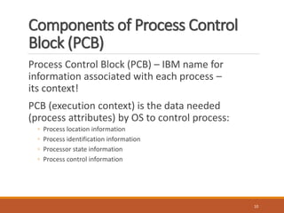 Comprehensive Introduction to Operating Systems and Their Functions | PDF