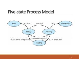 Comprehensive Introduction to Operating Systems and Their Functions | PDF