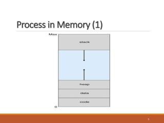 Comprehensive Introduction to Operating Systems and Their Functions | PDF
