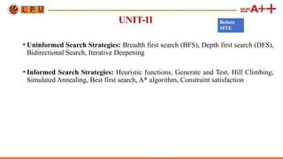 INT428_Zero Lecture Artificial Intelligence in L.P.U | PPTX