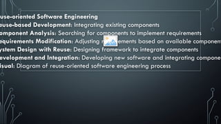 Lecture02Moderndesignandsoftwarepro.pptx